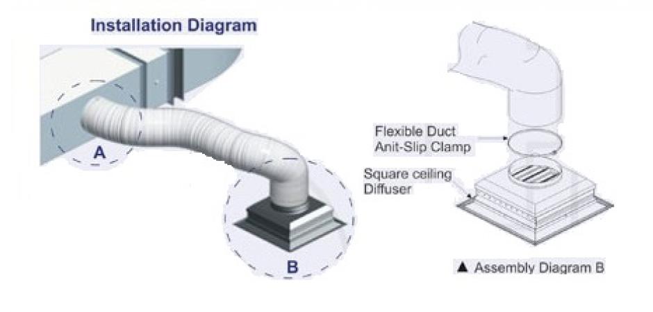 Square Ceiling Diffuser Installation | Shelly Lighting